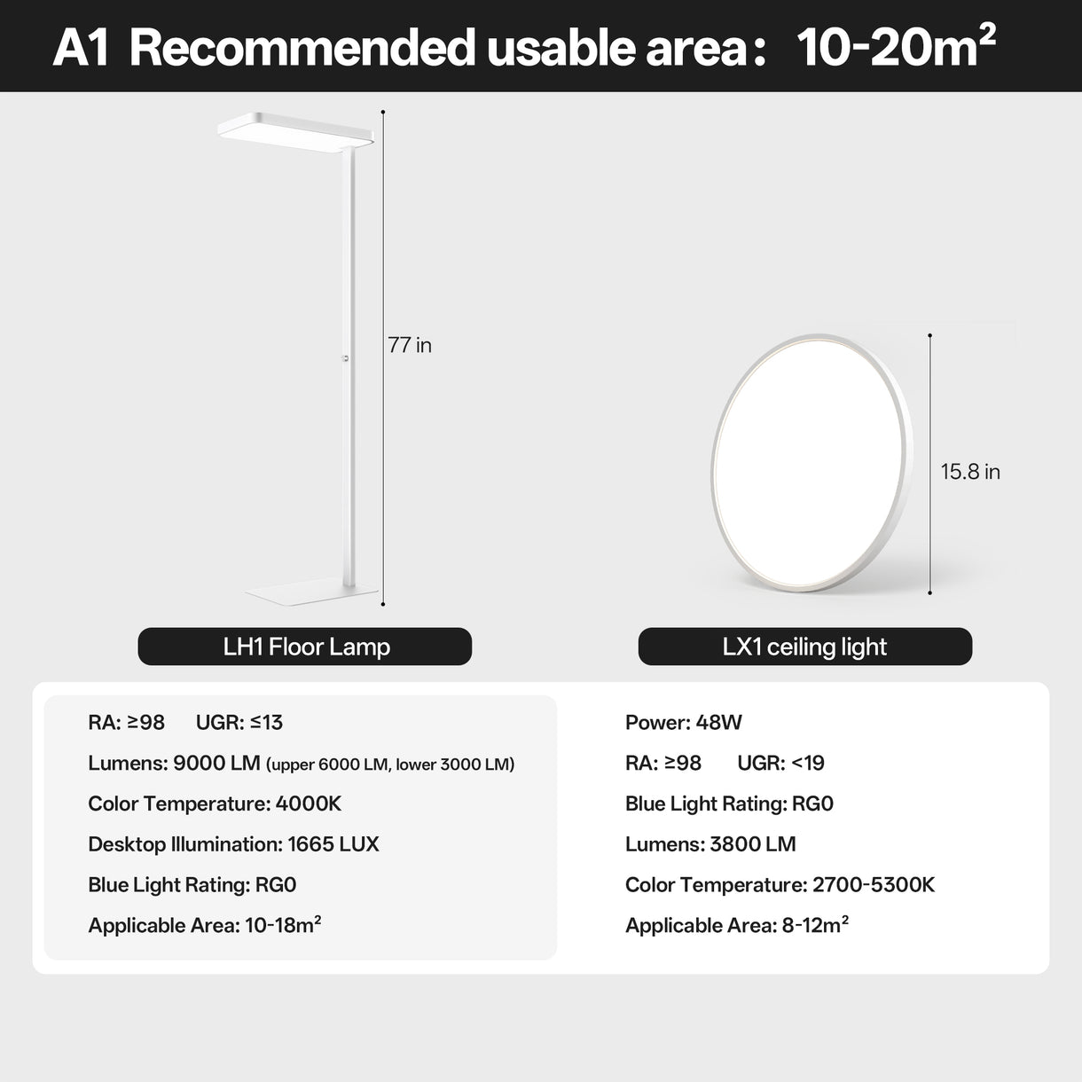 Homelist LH1 SuperLight Full Spectrum Eye-Care LED Floor Lamp